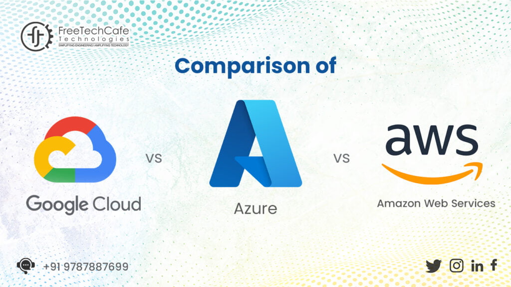 How To Choose the Best Cloud Service Provider – AWS, Microsoft Azure ...